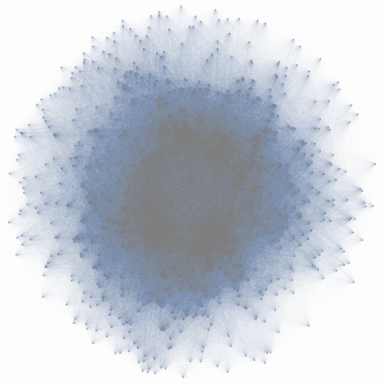Processing – Generative Design Tutorials | responsive design studio